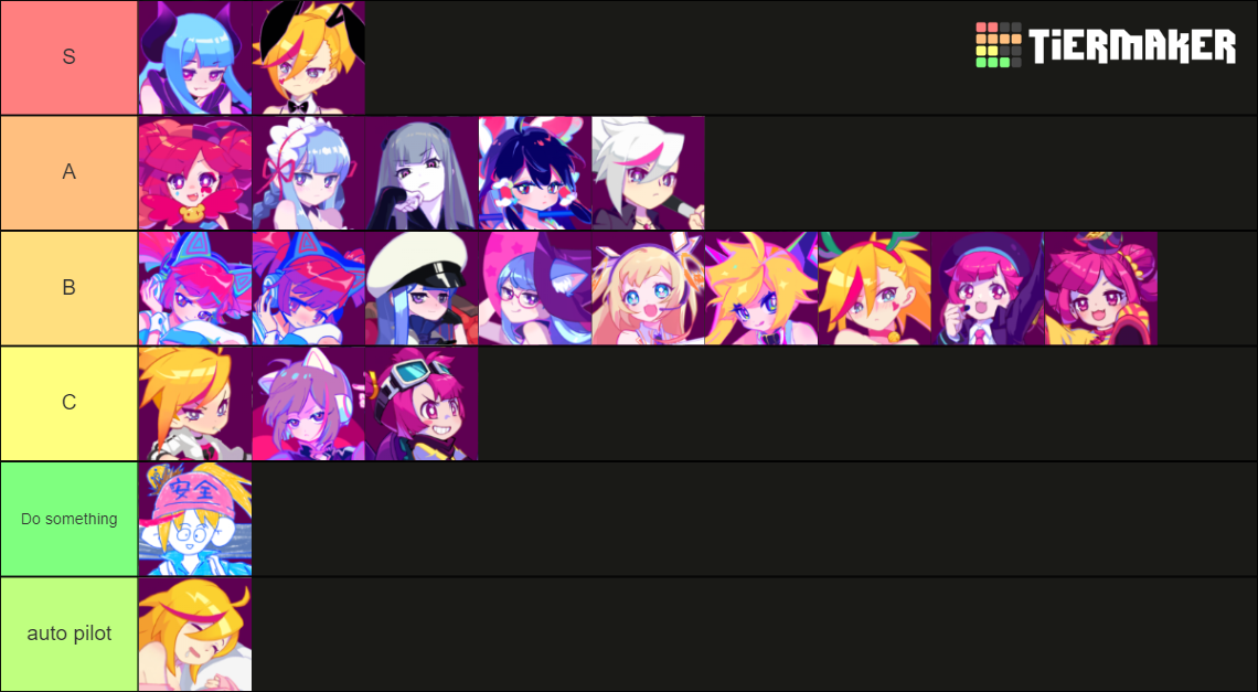 ALL OF THE MUSE DASH CHARACTERS (Updated) Tier List (Community Rankings ...