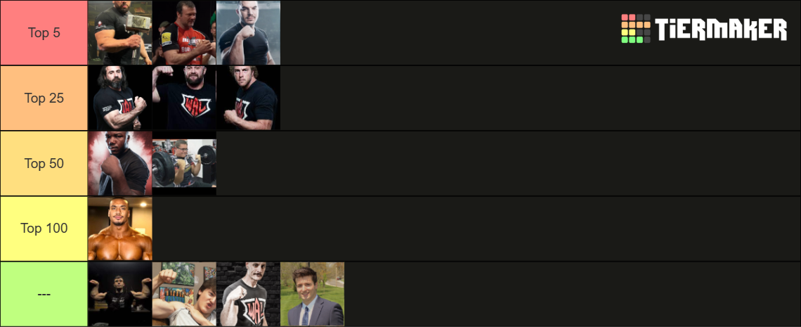 method comparación Tier List (Community Rankings) - TierMaker