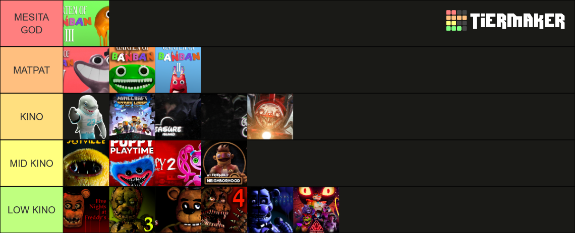 Juegos de terror para niños certified by Zeiferawimitos Tier List ...