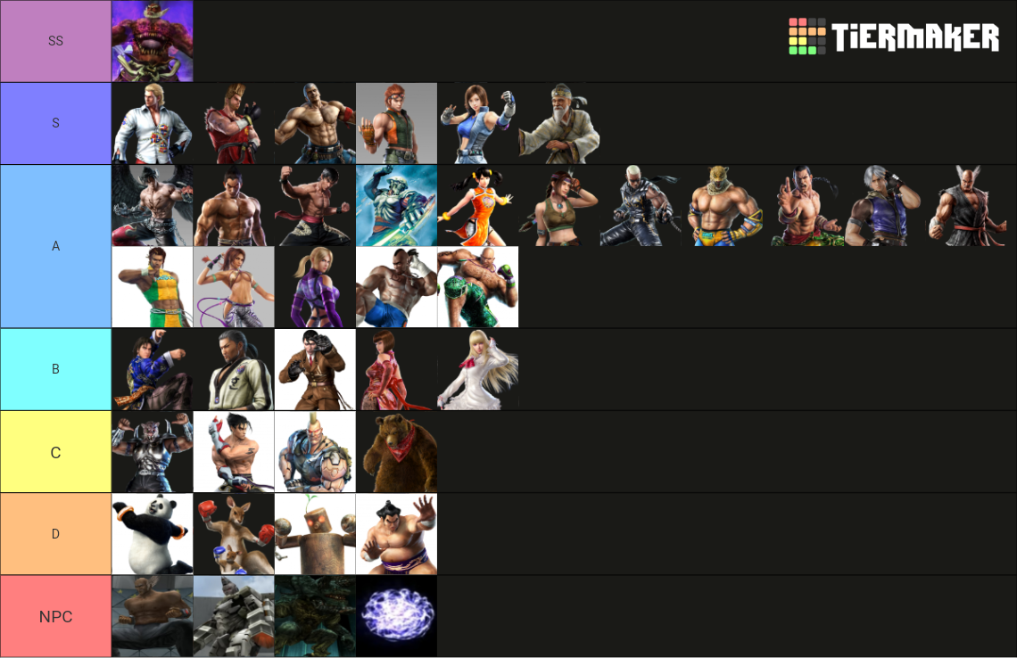 Tekken 5 Tier List (Community Rankings) - TierMaker