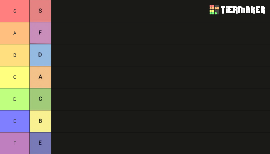 Tier Ranking Tier List (Community Rankings) - TierMaker