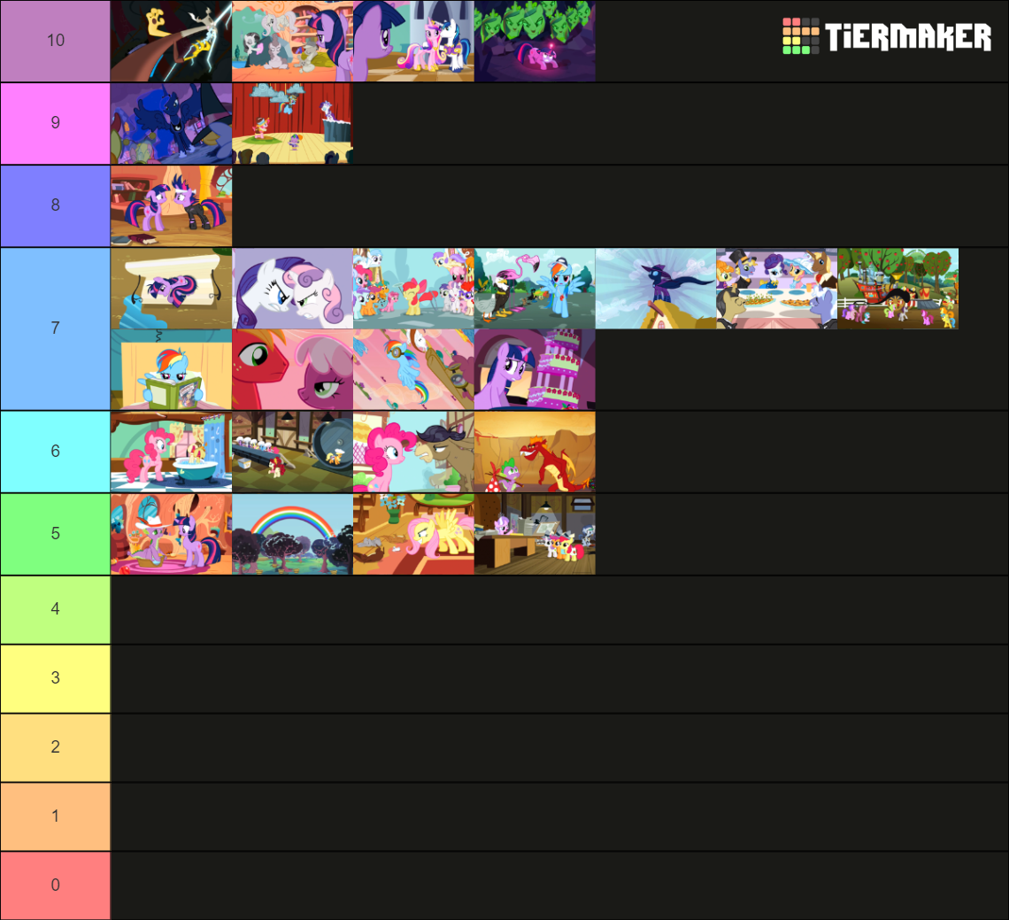 My Little Pony Season 2 Episode Tier List (Community Rankings) - TierMaker