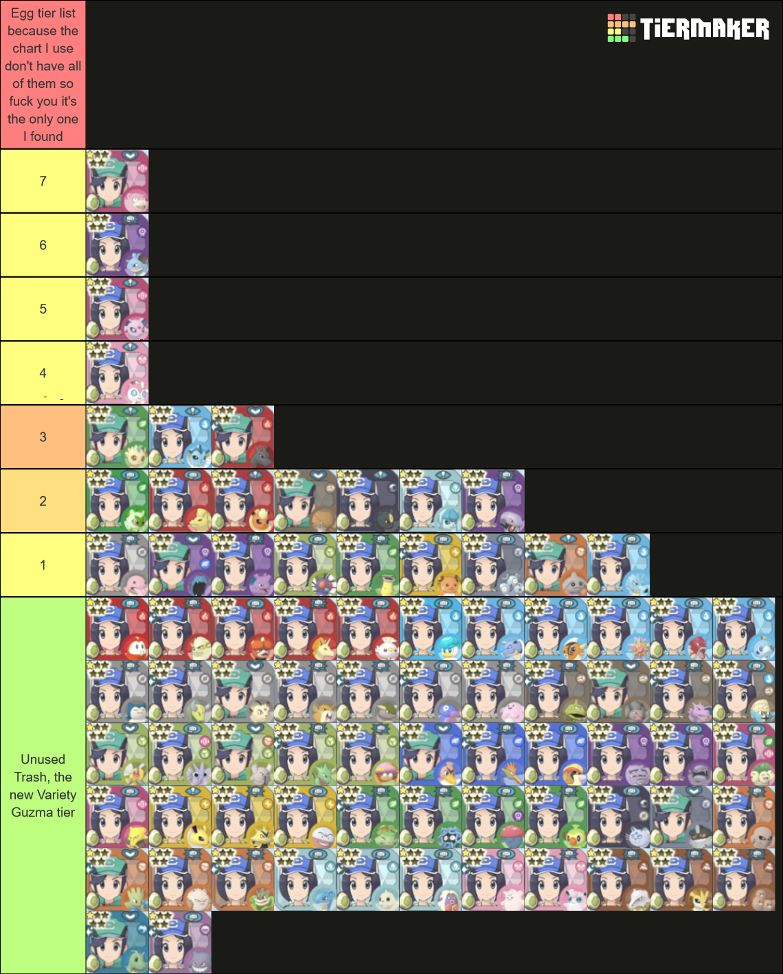 Pokémon Masters EX Sync Pairs Tier List (Community Rankings) - TierMaker