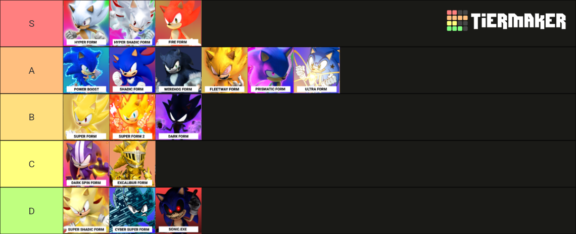 Sonic Forms (power scaling) Tier List (Community Rankings) - TierMaker