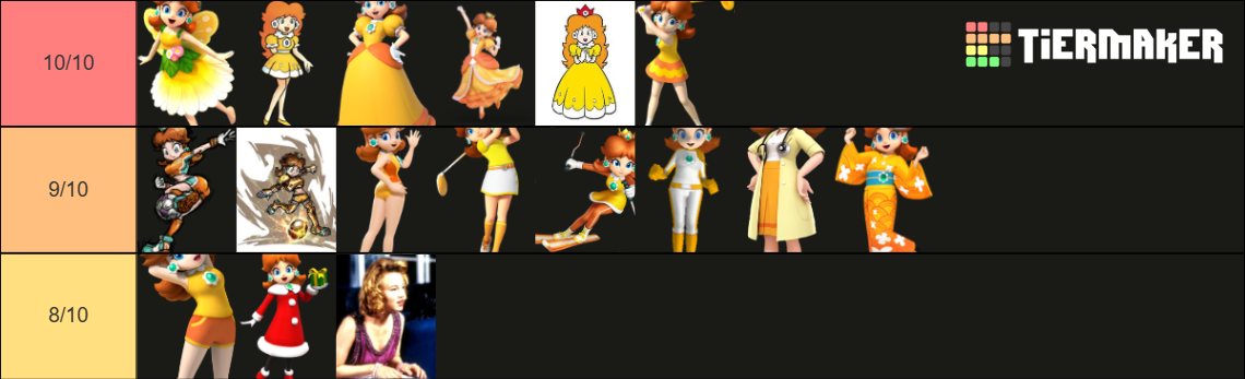 Princess Daisy outfit tierlist Tier List (Community Rankings) - TierMaker