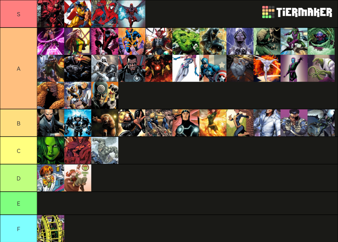 Marvel Comics Characters (200 + Heroes and Villains!) Tier List ...