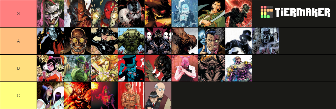 The Ultimate Batman Villains Tier List (Community Rankings) - TierMaker