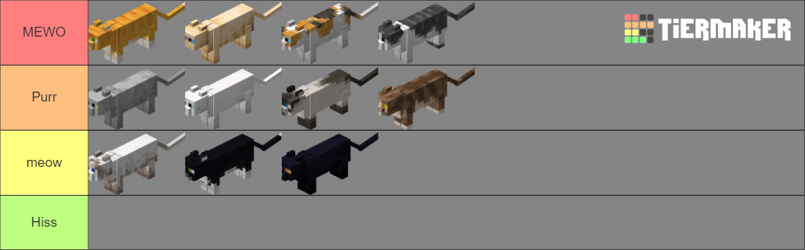 Minecraft Cat Species Tier List (Community Rankings) - TierMaker