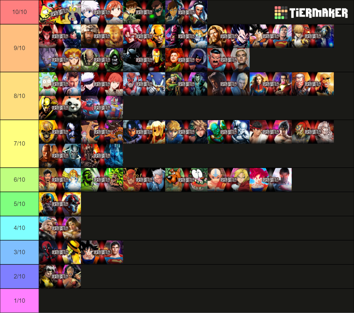 Death Battle Season 1 to 10 Tier List (Community Rankings) - TierMaker