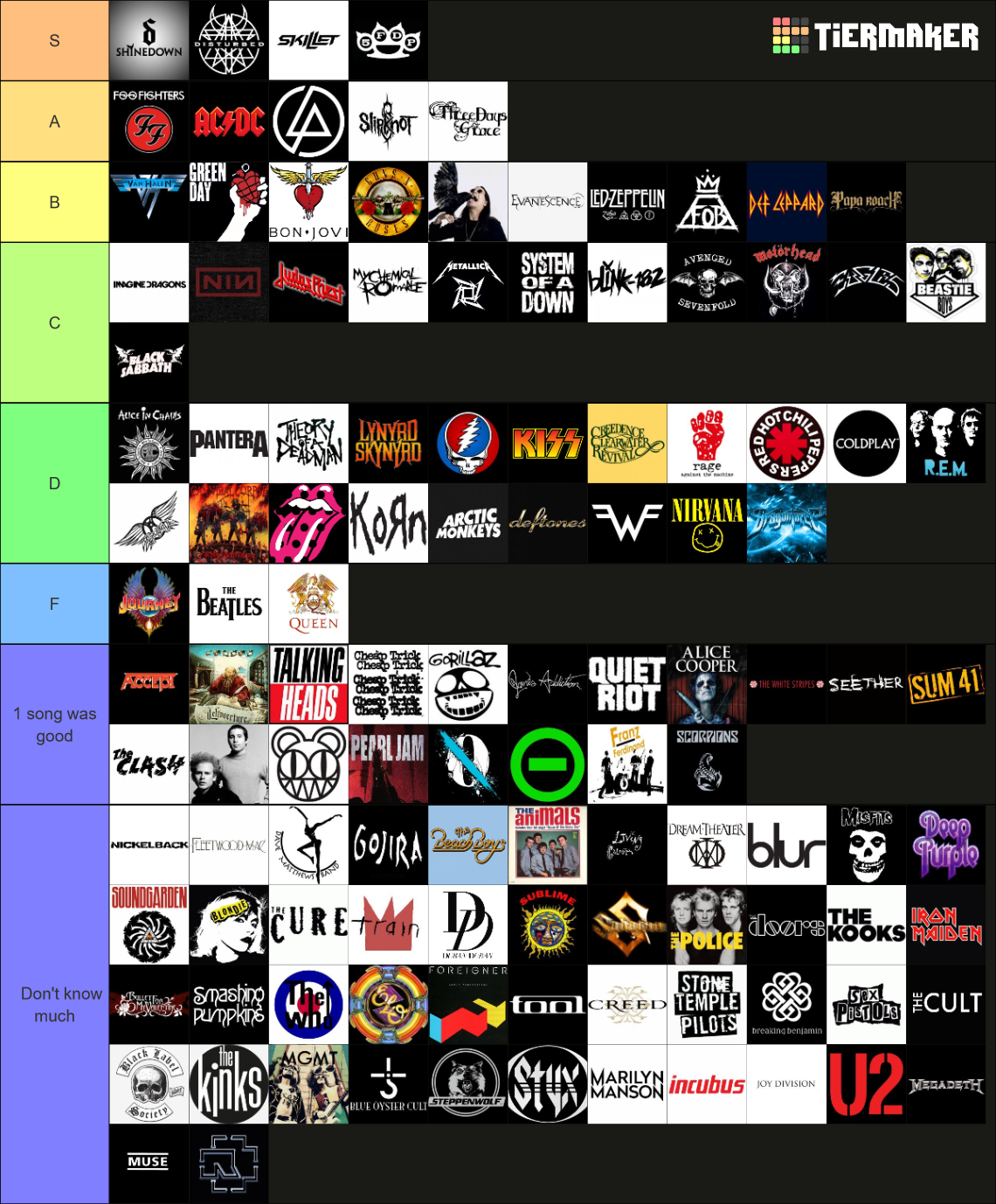Ultimate Rock Band Tier List (Community Rankings) - TierMaker