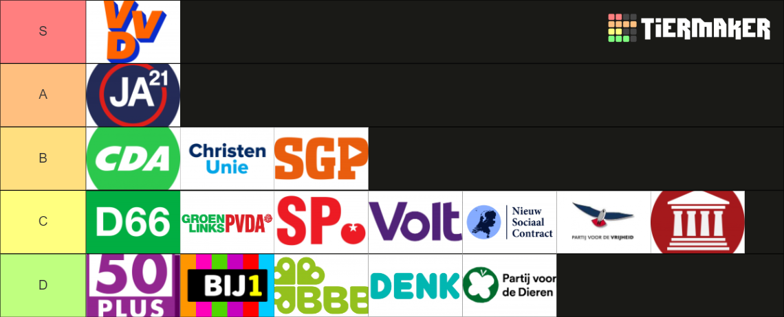 Dutch Election Nov 2023 Tier List (Community Rankings) - TierMaker