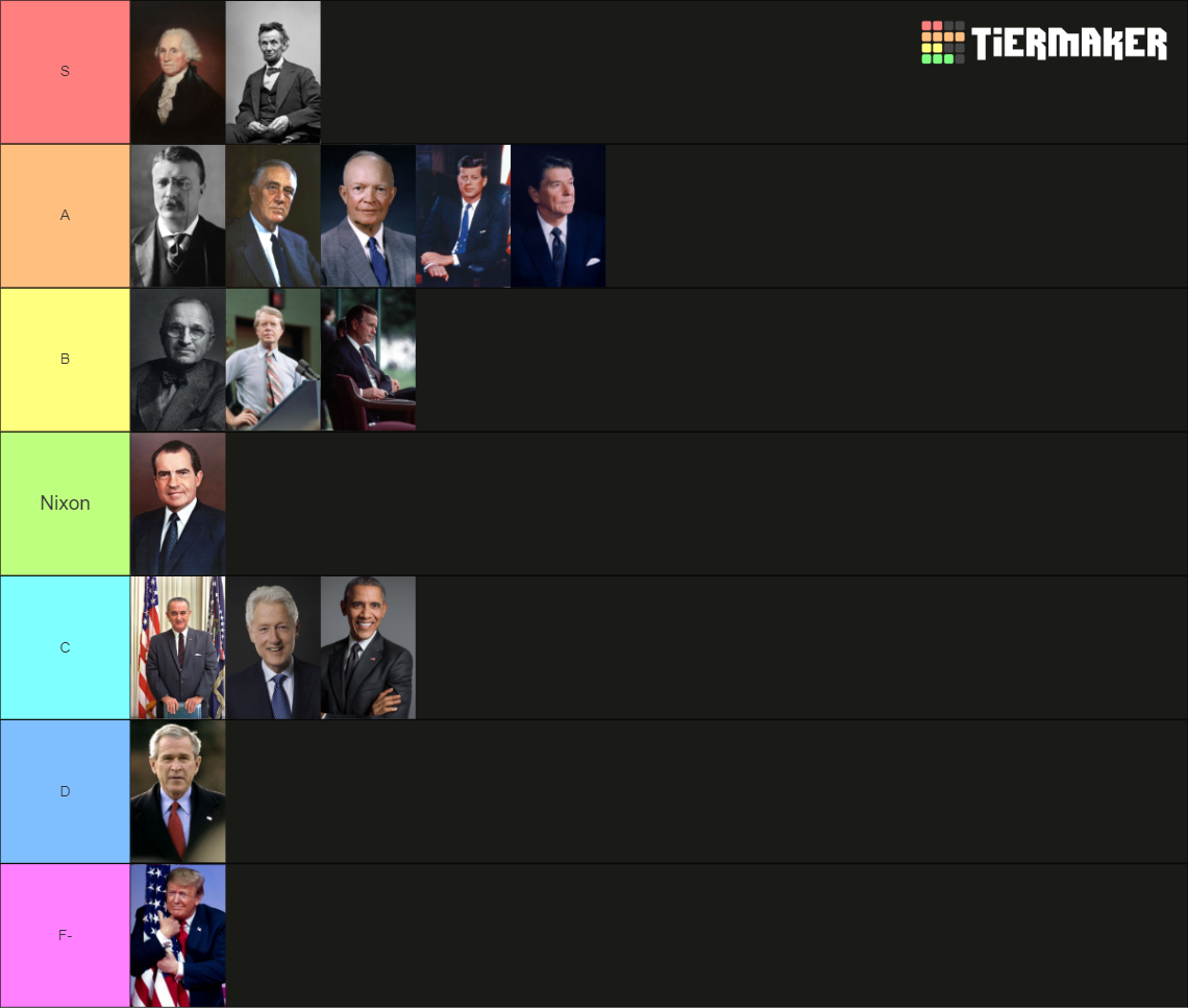 Rank Most of the US Presidents! Tier List (Community Rankings) - TierMaker