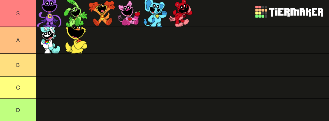 Smiling critters Tier List (Community Rankings) - TierMaker