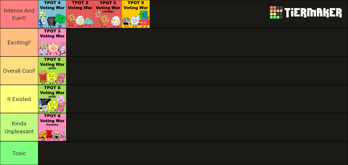 TPOT Voting Wars Tier List (Community Rankings) - TierMaker
