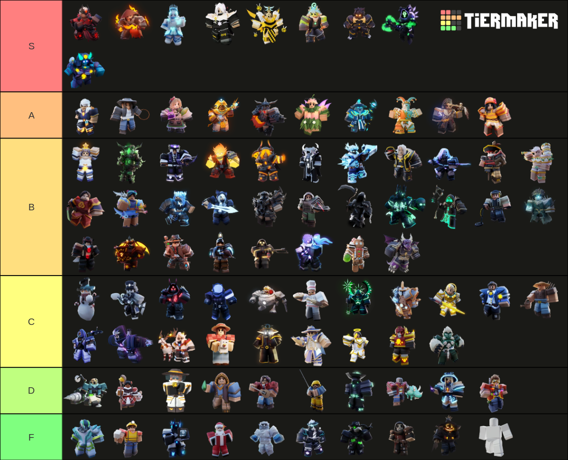 Roblox Bedwars (Season 13) Tier List (Community Rankings) - TierMaker