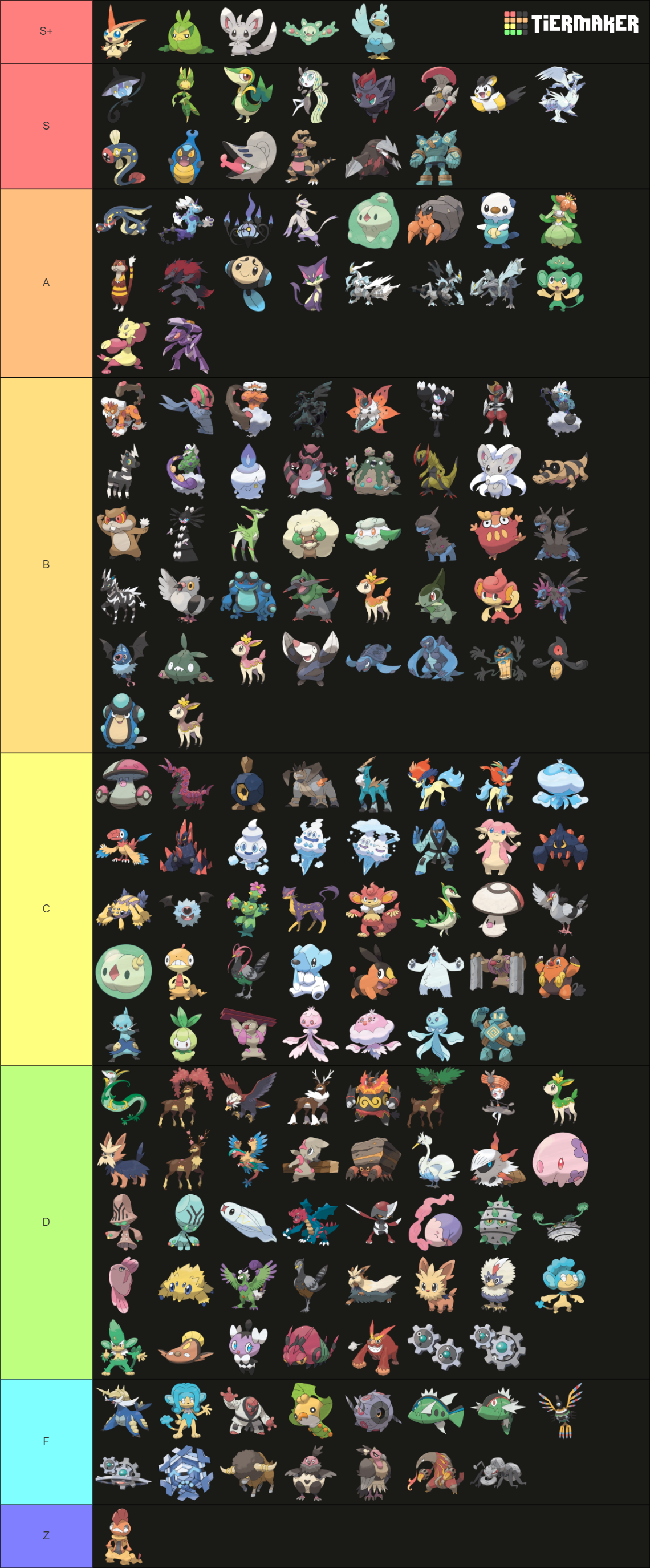 Pokemon From Unova Tier List (Community Rankings) - TierMaker