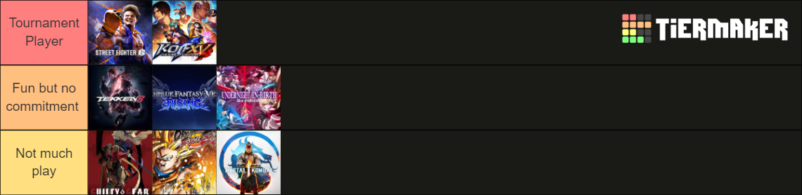 FGC games to 2024 Tier List (Community Rankings) - TierMaker
