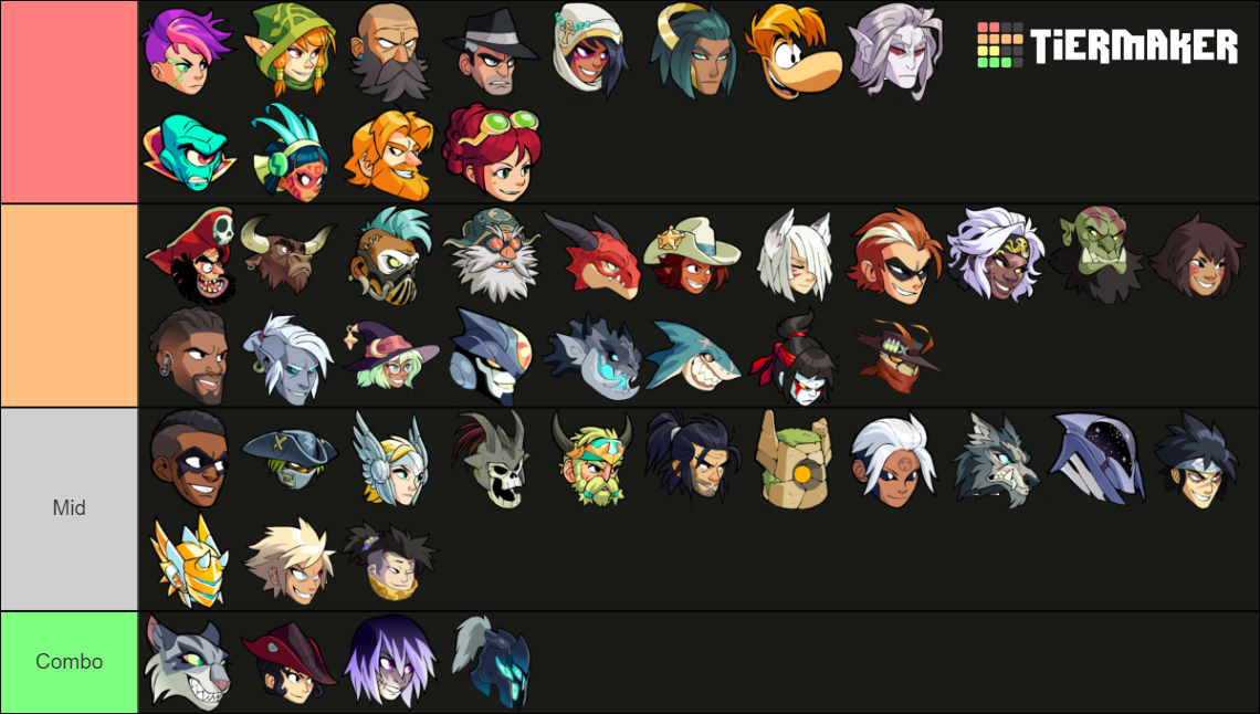 Brawlhalla Legends (with Reno) Tier List (Community Rankings) - TierMaker