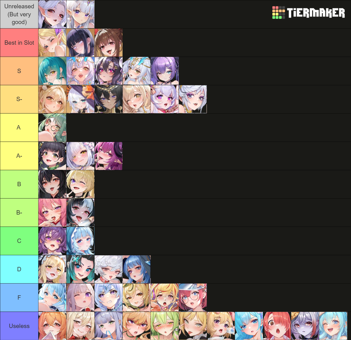 Maidens Fantasy Tier List (Community Rankings) - TierMaker