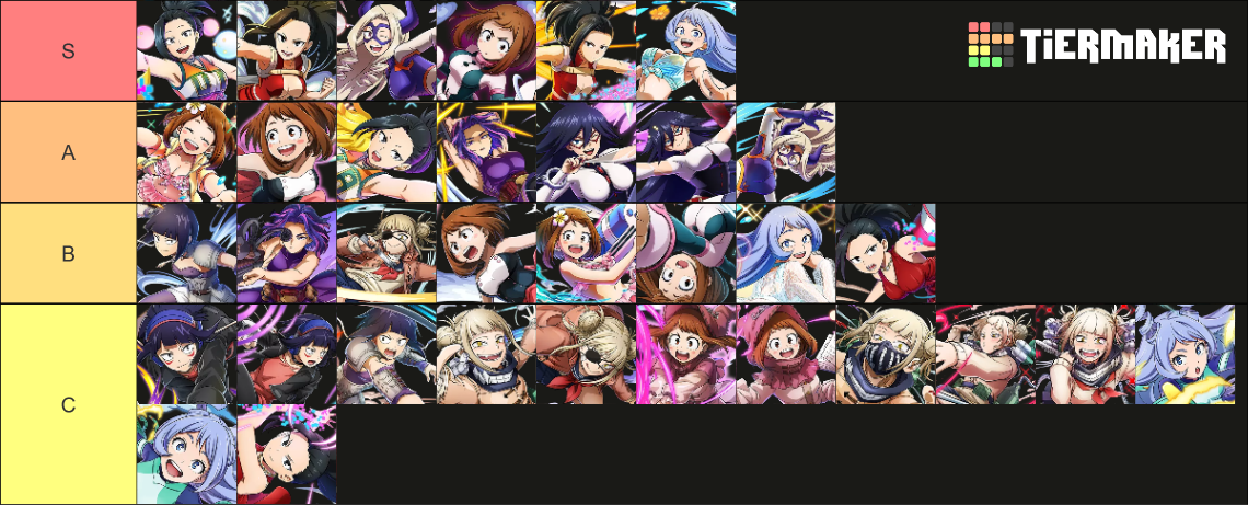 MHA UI UR Character Art Tierlist Tier List (Community Rankings) - TierMaker
