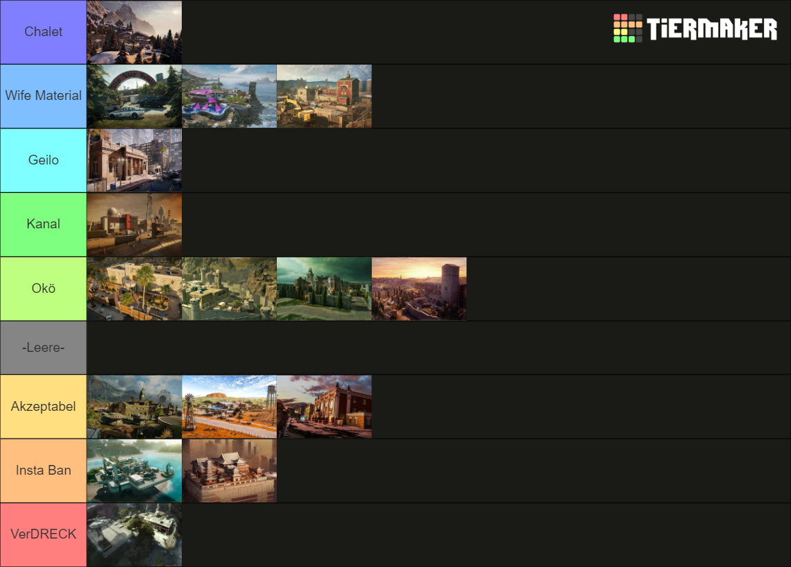 Rainbow Six Siege Ranked Maps Y8S4 Tier List (Community Rankings ...