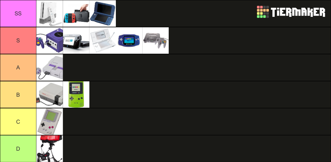 Nintendo consoles and handhelds Tier List (Community Rankings) - TierMaker
