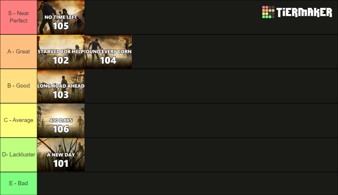 Telltale's The Walking Dead Game | Every Episode Tier List (Community ...