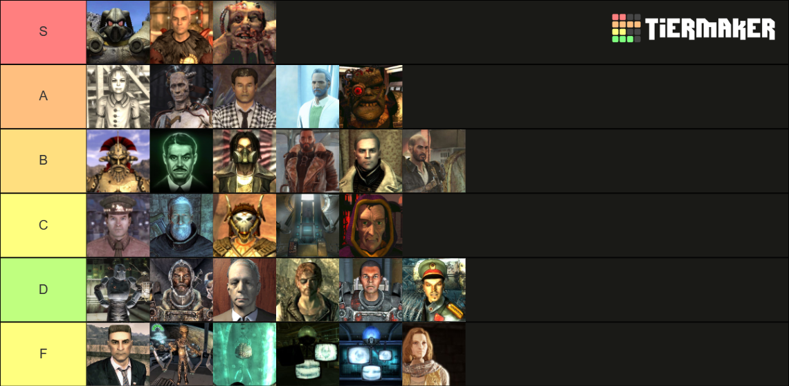 Fallout Series Antagonists Tier List (Community Rankings) - TierMaker
