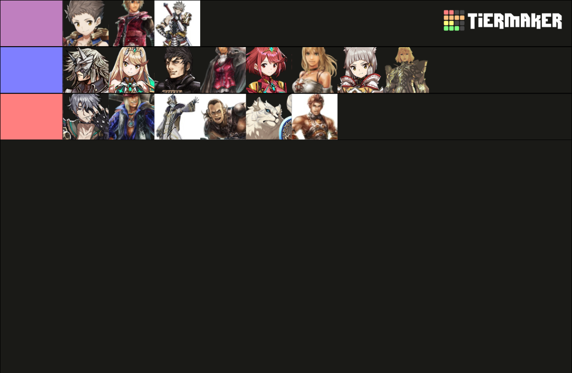 Xenoblade Chronicles Character Tier List (Community Rankings) - TierMaker
