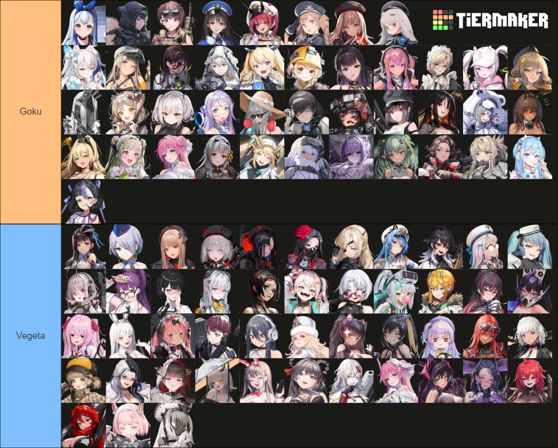 NIKKE: Goddess of Victory (February 2023) Tier List (Community Rankings) - TierMaker