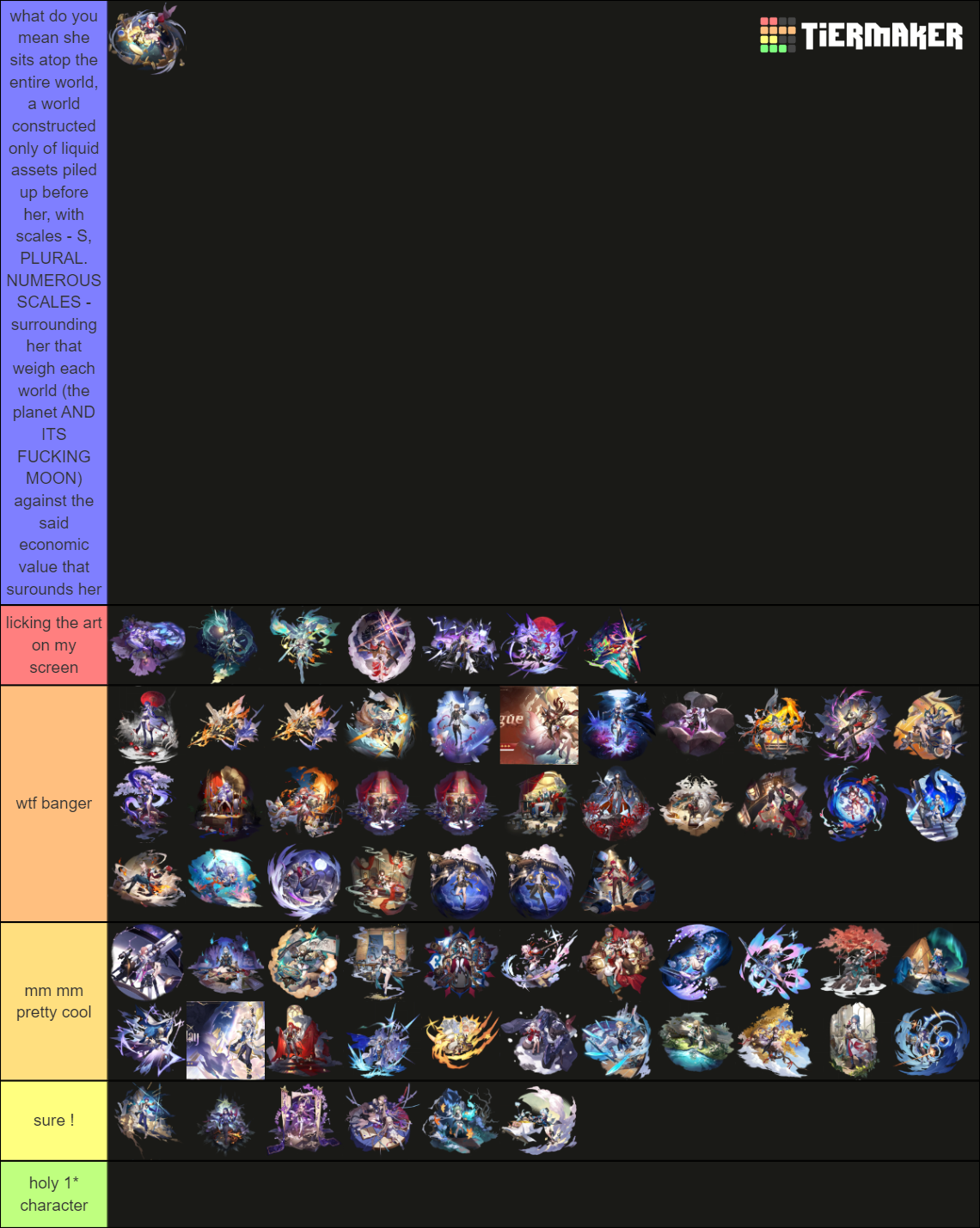 HSR Splash Art (Last Updated: 10/24/24) Tier List (Community Rankings ...