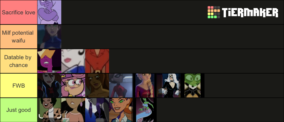 Animated cartoon waifu tier finale maybe Tier List (Community Rankings ...