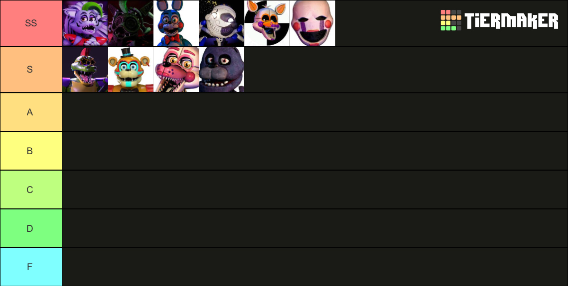 EVERY Fnaf Character Tier List (Community Rankings) - TierMaker