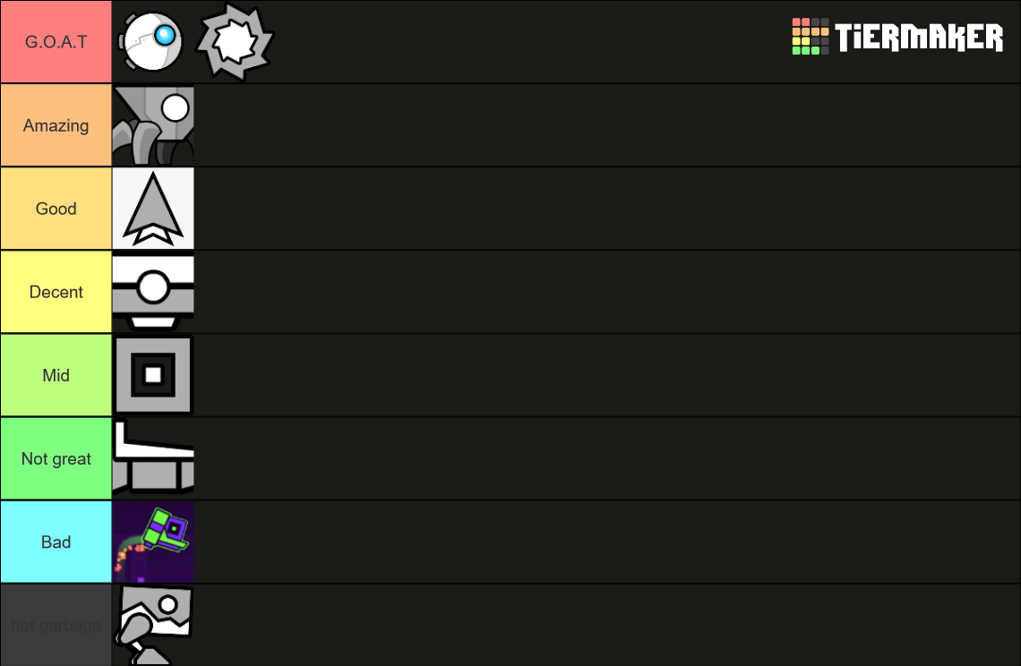 Recent Geometry Dash Tier Lists - TierMaker