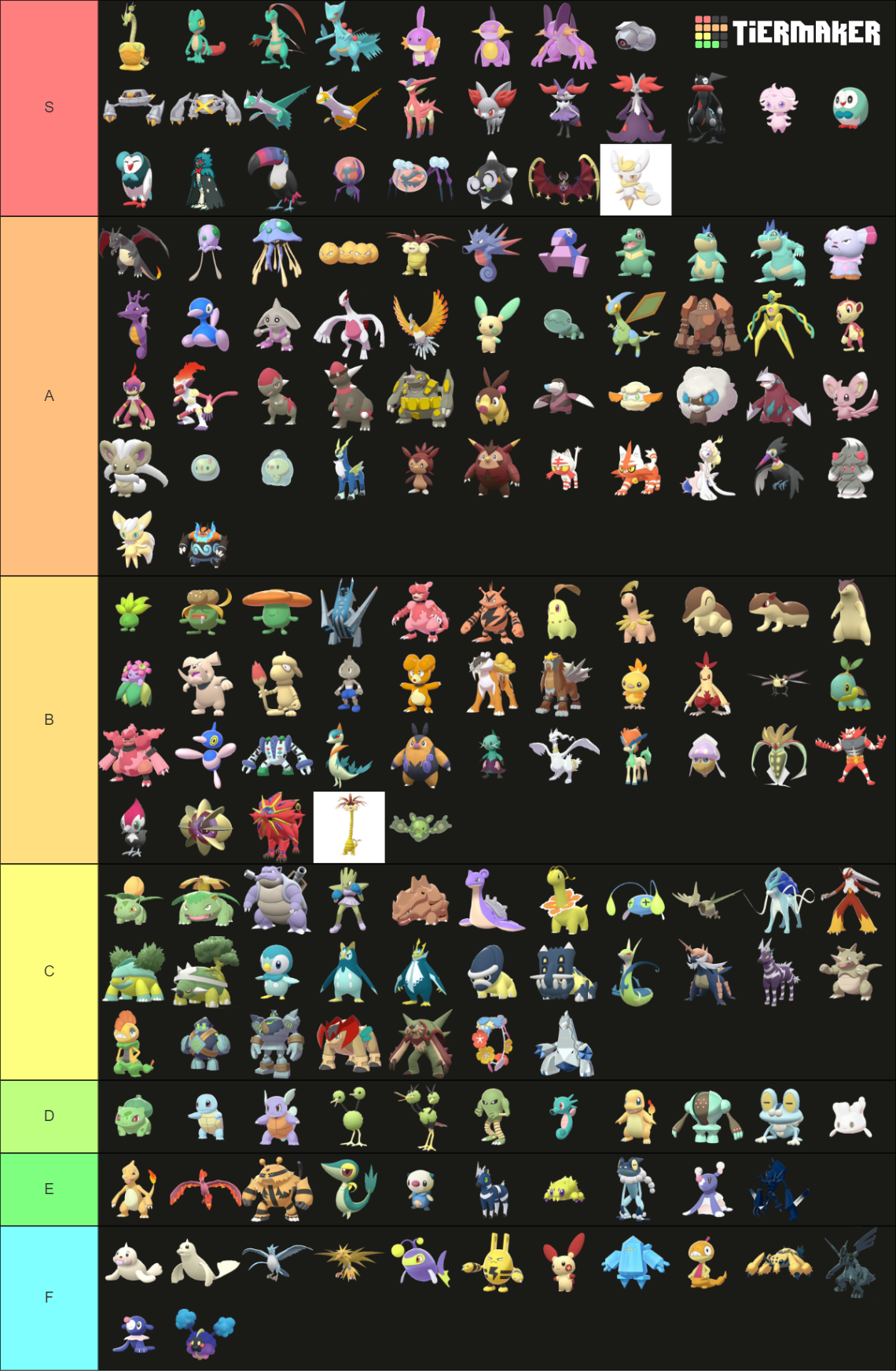 Indigo Disc Shiny Pokemon Tier List (Community Rankings) - TierMaker