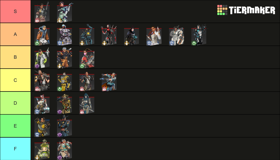 Apex Legends Season 18 Legends Tier List (Community Rankings) - TierMaker