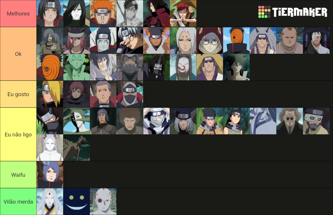 Naruto Villains Tier List (Community Rankings) - TierMaker