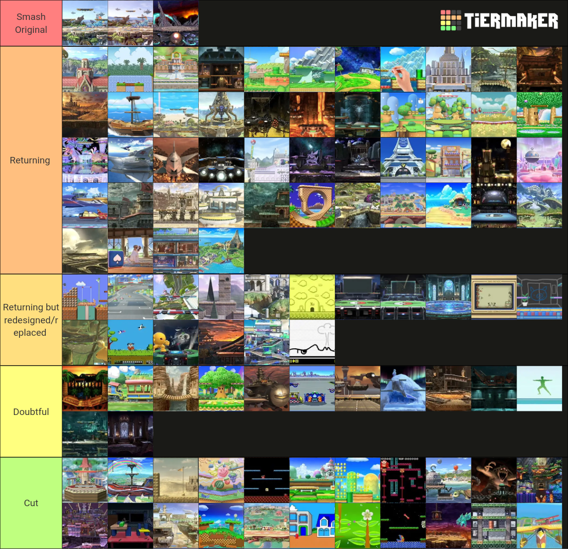 Smash Bros. Ultimate Stages Tier List (Community Rankings) - TierMaker