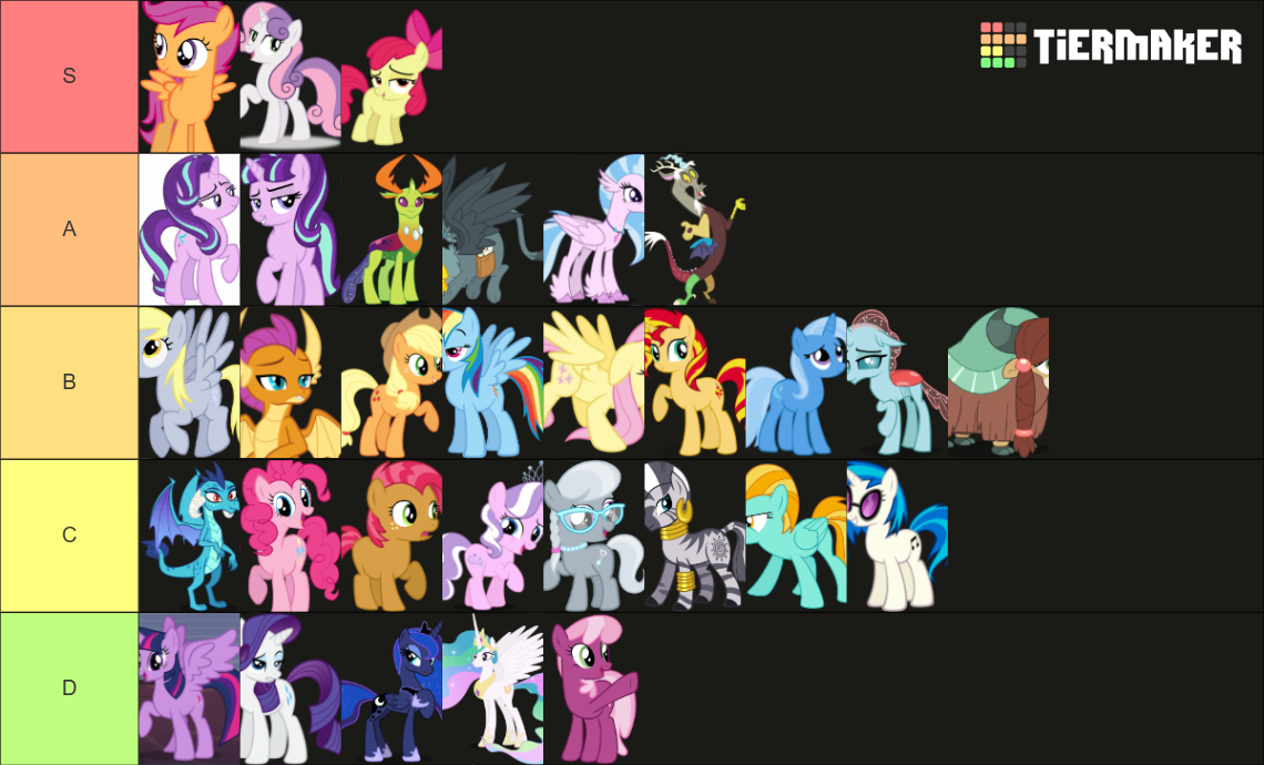 MLP Spike Ships Tier List (Community Rankings) - TierMaker