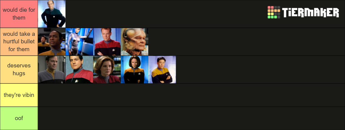 Star Trek Voyager Characters Tier List (Community Rankings) - TierMaker