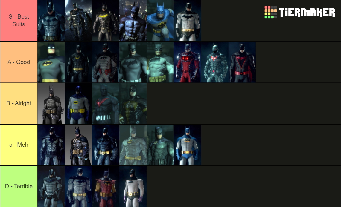 All Batman Arkham Series Suits Tier List (Community Rankings) - TierMaker