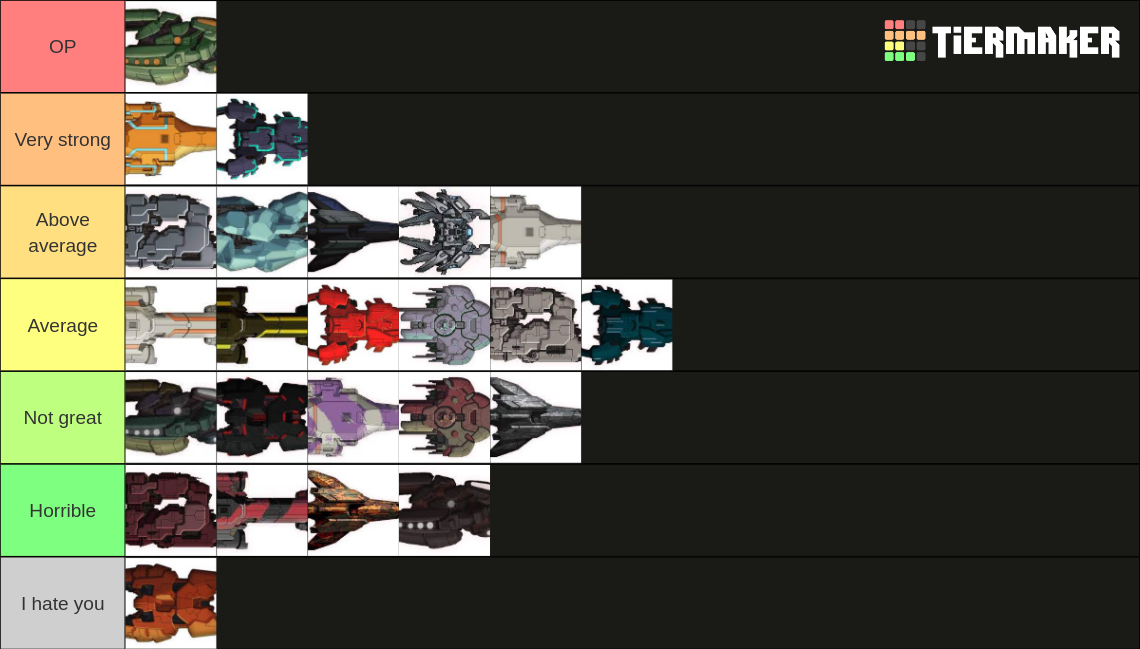 FTL TIERLIST Tier List (Community Rankings) - TierMaker