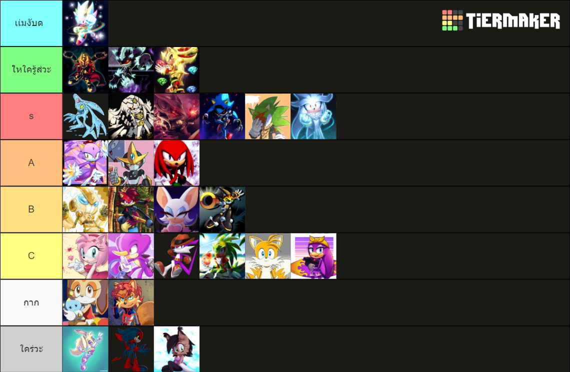 Sonic Animal (Same Height) Tier List (Community Rankings) - TierMaker