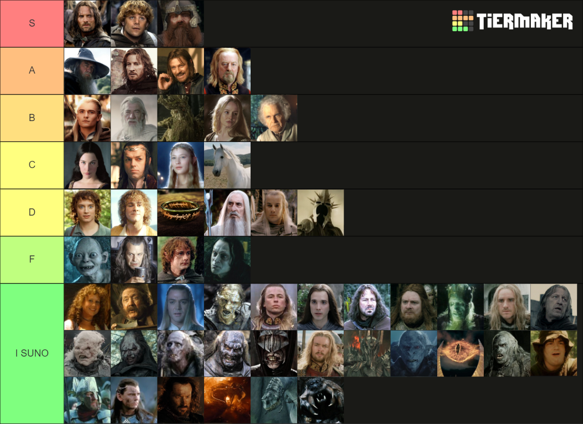 The Lord of The Rings & Hobbit characters (98) Tier List (Community Rankings) - TierMaker