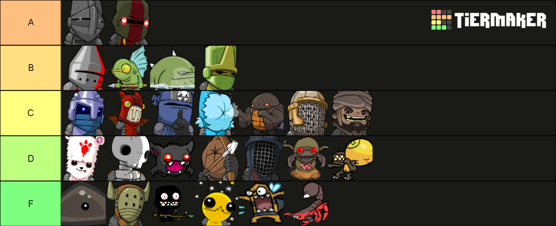 castle crashers enemies Tier List (Community Rankings) - TierMaker