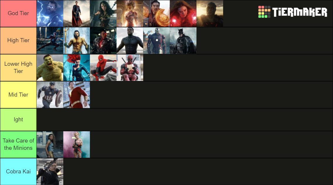 Mcu Dceu Main Heroes Power Rankings Tier List Community Rankings Tiermaker