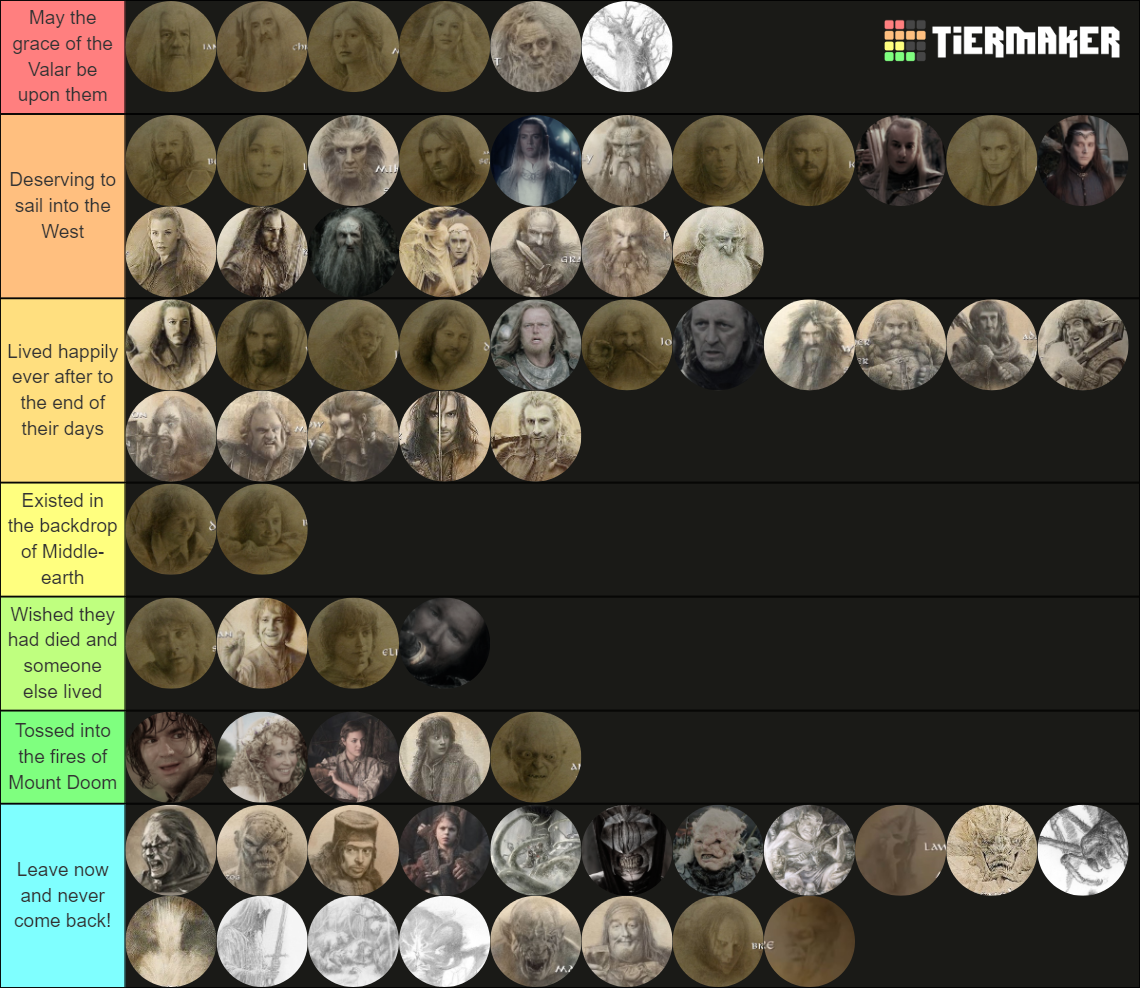 The Hobbit/the Lord of the Rings Characters Tier List (Community Rankings) - TierMaker