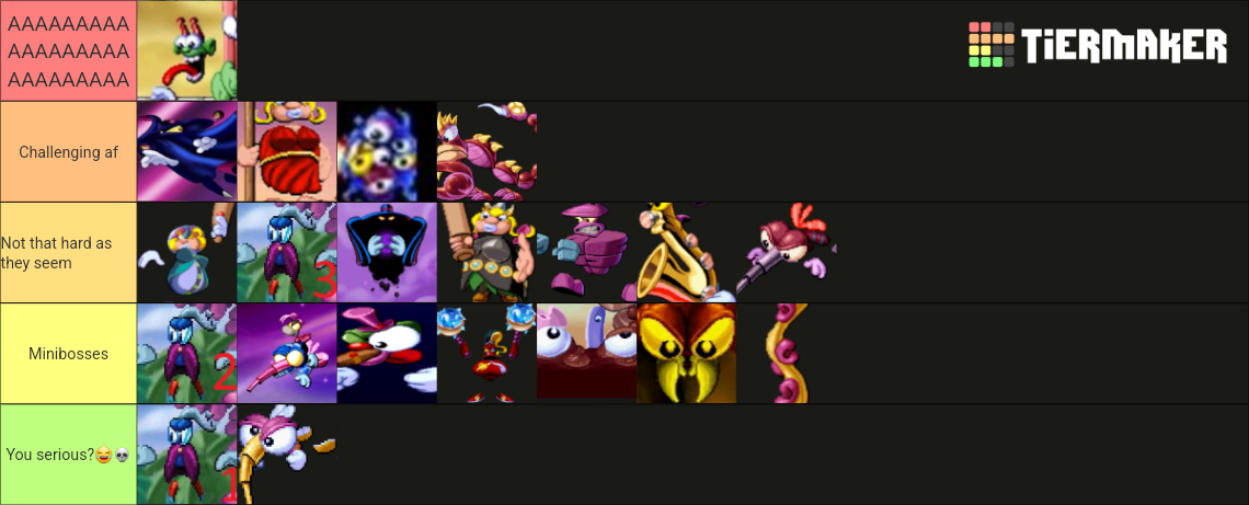 Rayman Redemption Boss (Difficulty) Tier List (Community Rankings ...