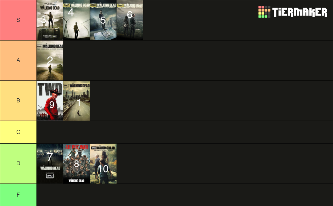 Rank Every Season of The Walking Dead Tier List (Community Rankings ...