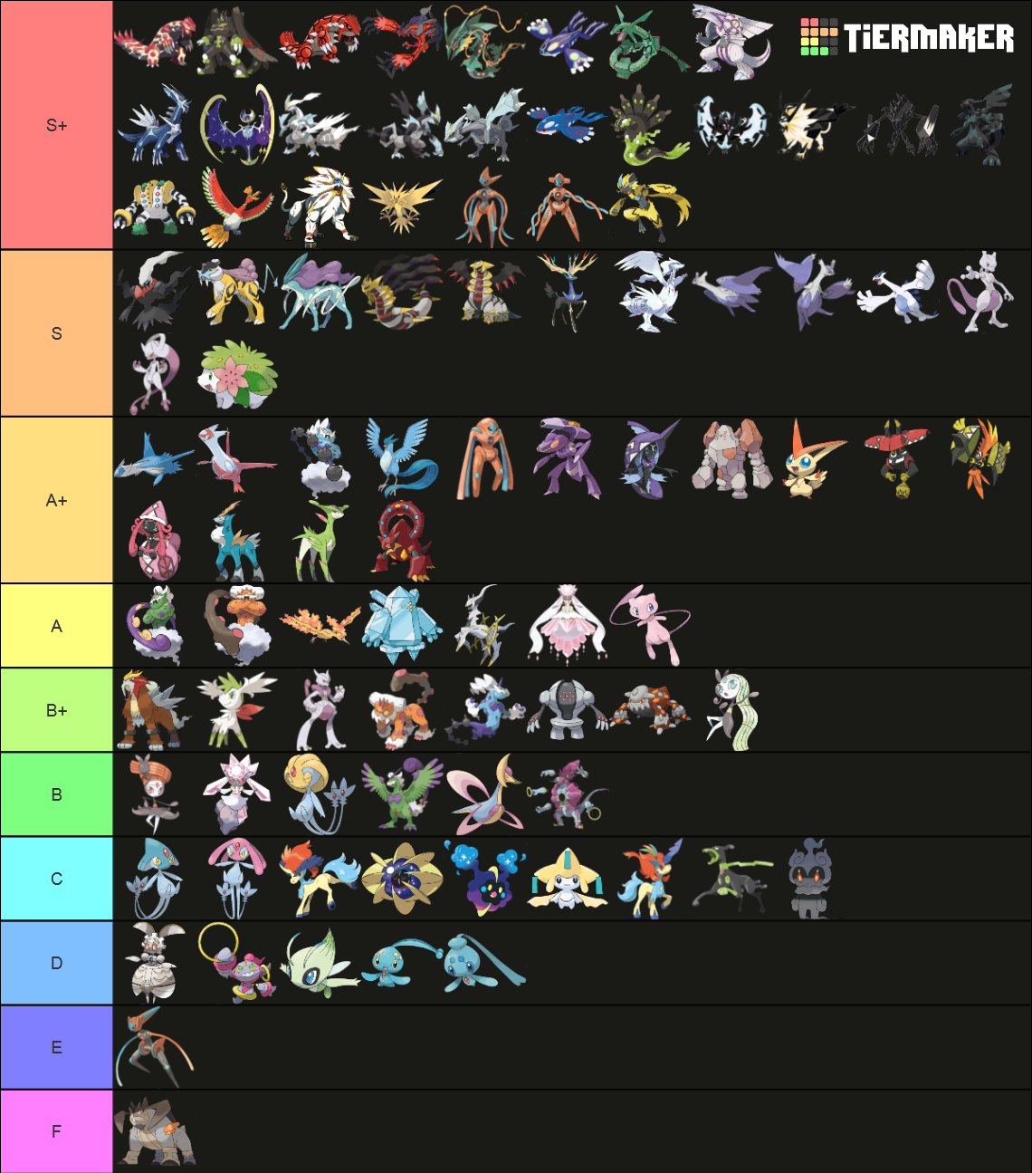 All Legendary Pokemon Tier List (Community Rankings) - TierMaker